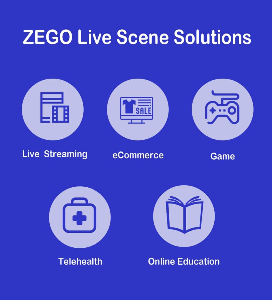 Sign up to Get Free 10000 Min for RTC - ZEGOCLOUD