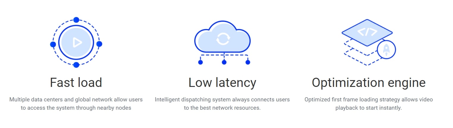 Sign up to Get Free 10000 Min for RTC - ZEGOCLOUD