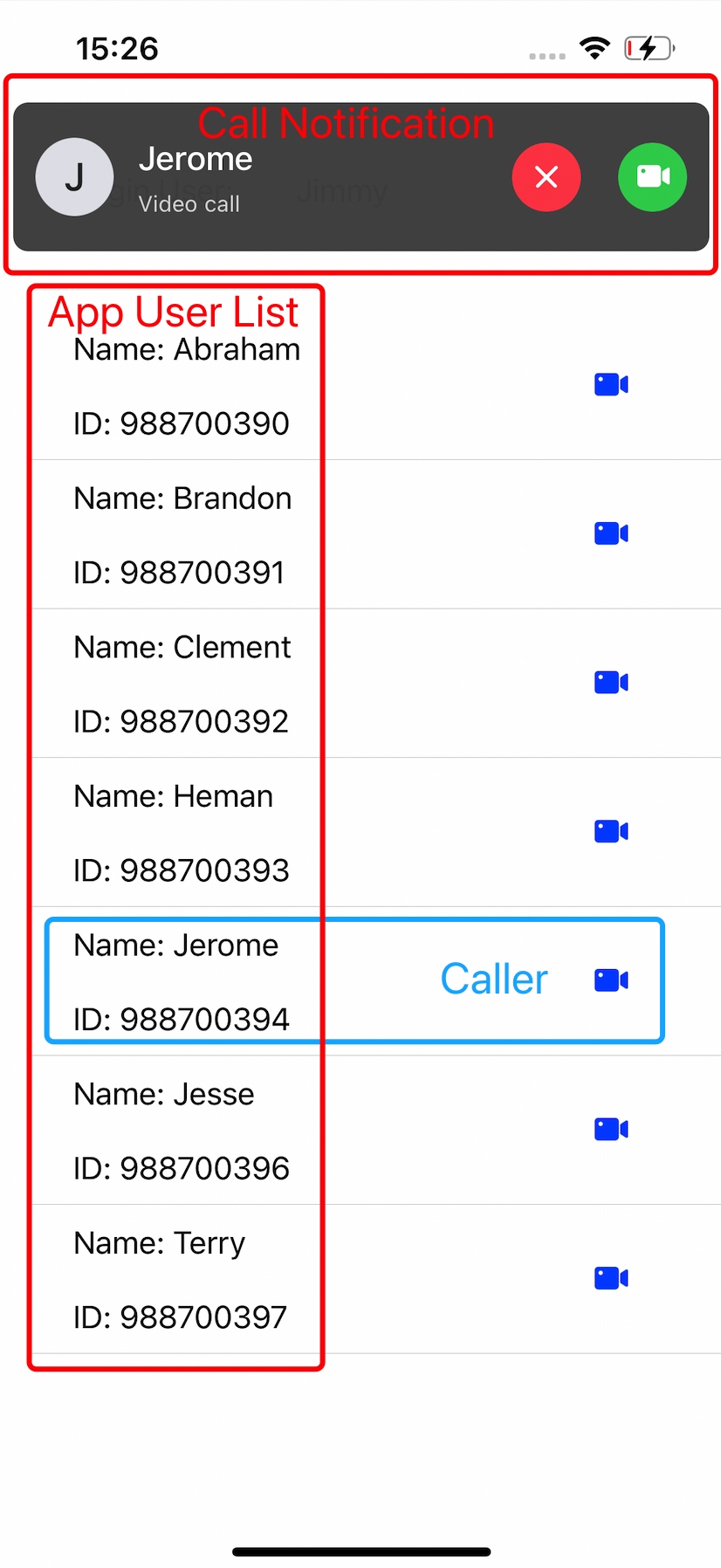 How to Connect User Base with Call Kit - ZEGOCLOUD
