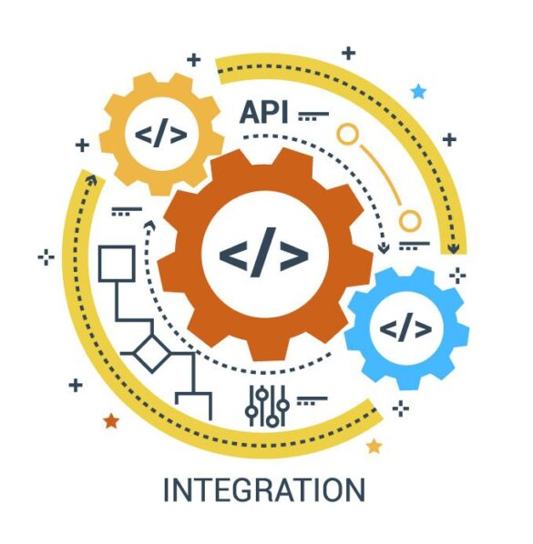 What is API Integration and Why It is Important? - ZEGOCLOUD