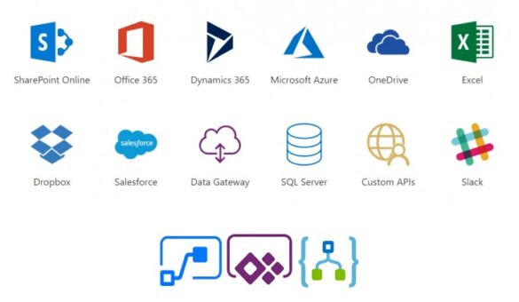 A Beginners Guide to Custom App Development - ZEGOCLOUD