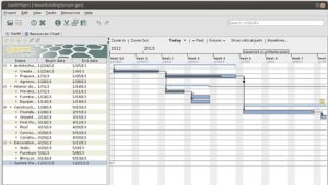 10 Best Open Source Project Management Software in 2025