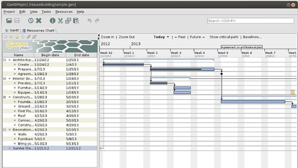10 Best Open Source Project Management Software in 2025