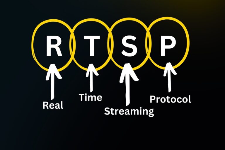RTMP Streaming Protocol Explained: All You Need to Know